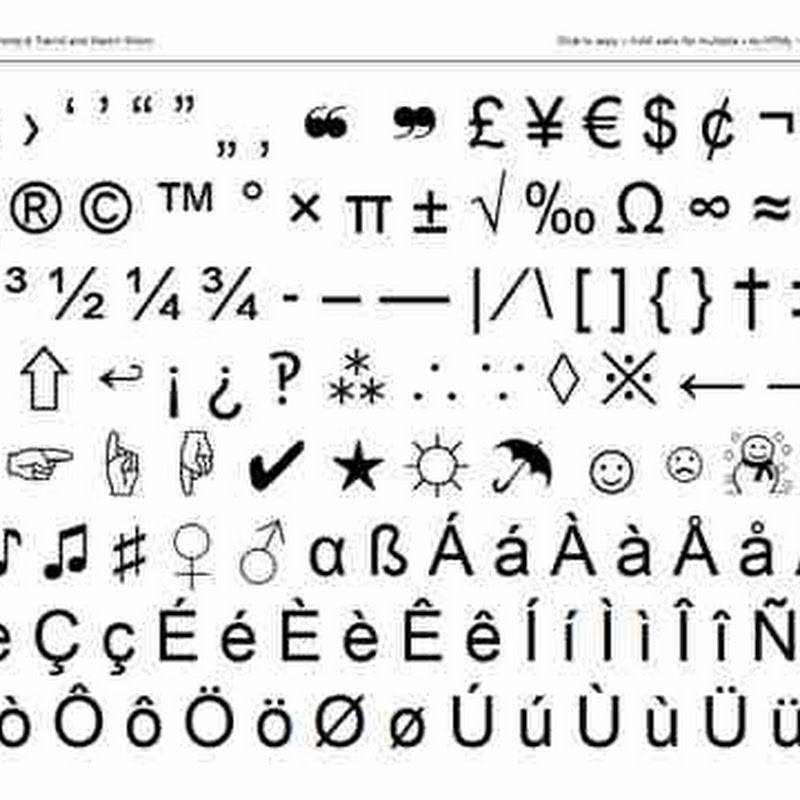Copia y Pega caracteres raros - Química Inorgánica & Orgánica